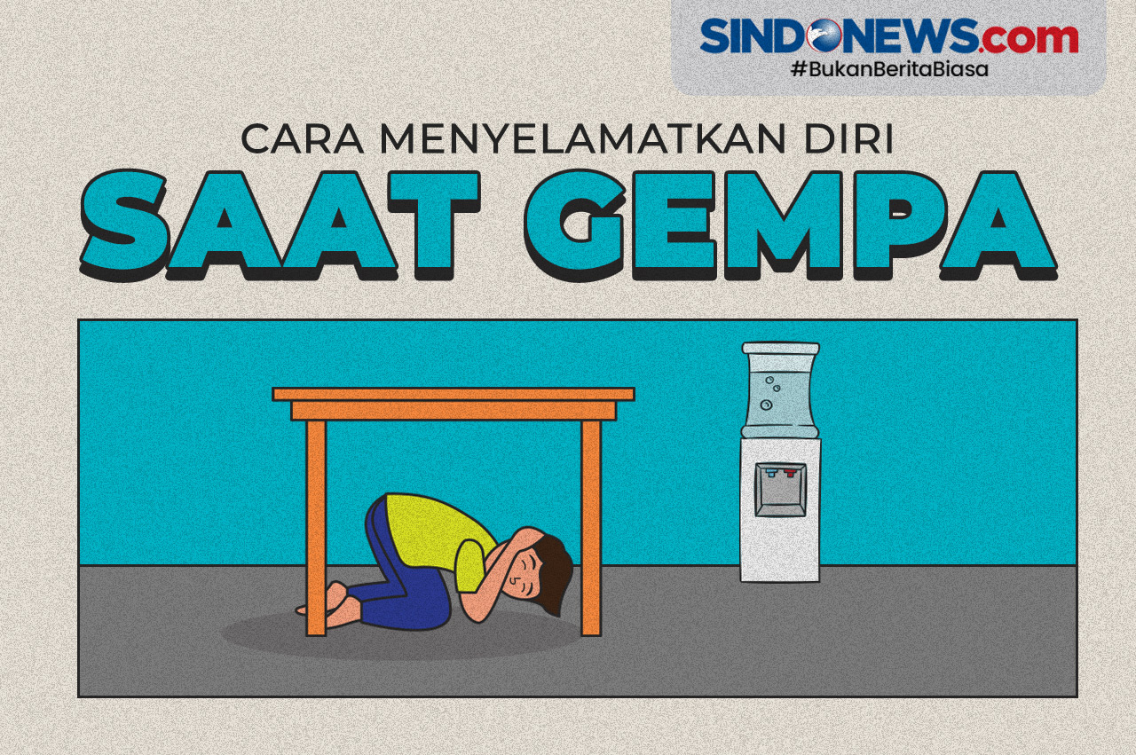 SINDOgrafis: Cara Dasar untuk Menyelamatkan Diri saat Gempa Bumi