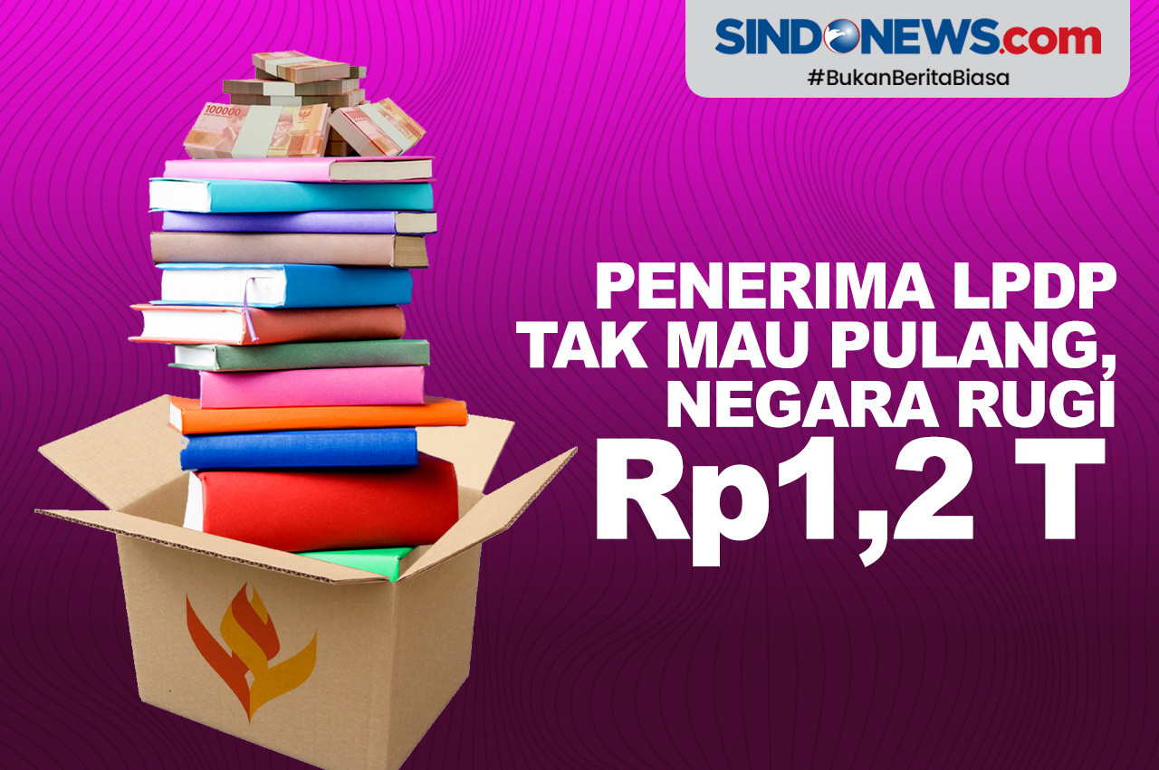 SINDOgrafis: Penerima LPDP Mangkir Tak Mau Pulang, Negara Rugi Rp1,2 ...