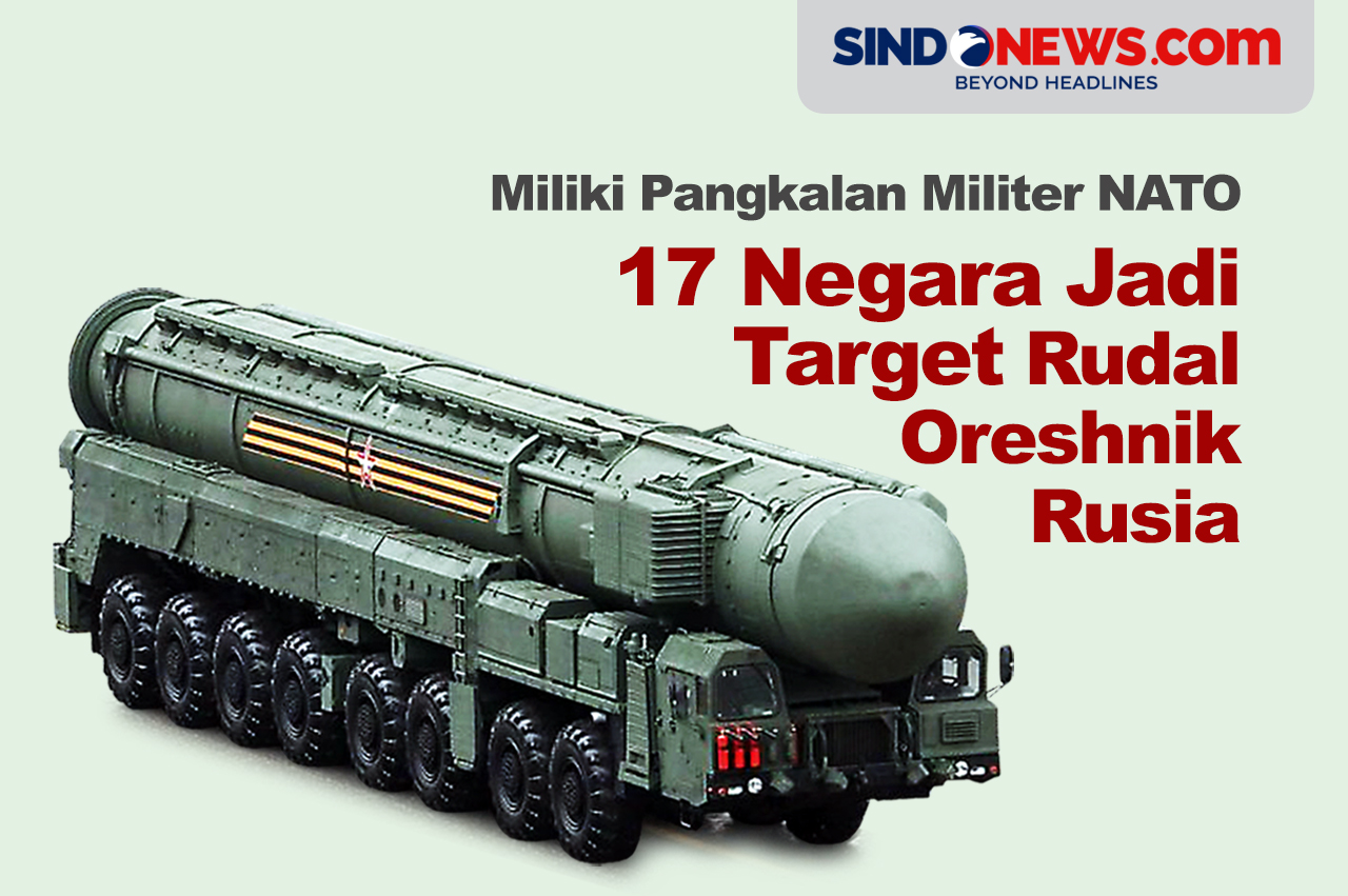SINDOgrafis: Miliki Pangkalan Militer NATO, 17 Negara Jadi Target Rudal ...