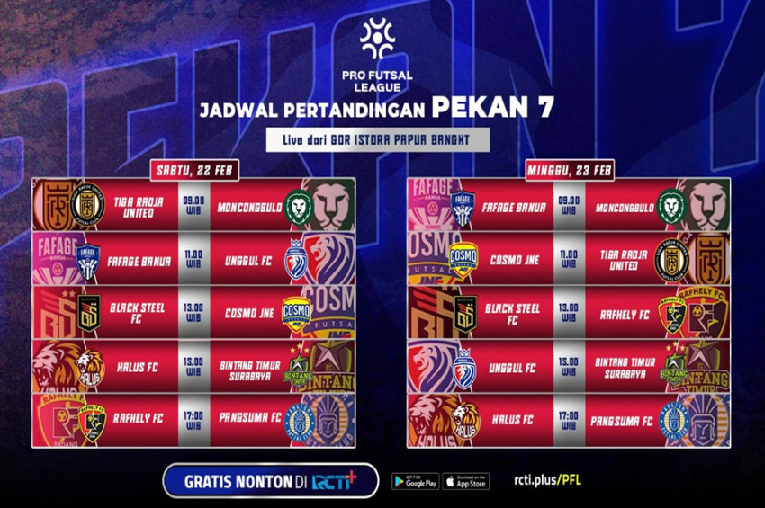Jadwal Streaming Pro Futsal League Pekan ke-7 di Jayapura