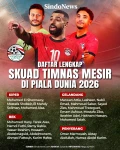 SINDOgrafis: Daftar Skuad Timnas Mesir di Piala Dunia 2026, Mohamed ...